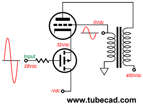 Class-A2 & Evermore Single-Ended Amplifiers